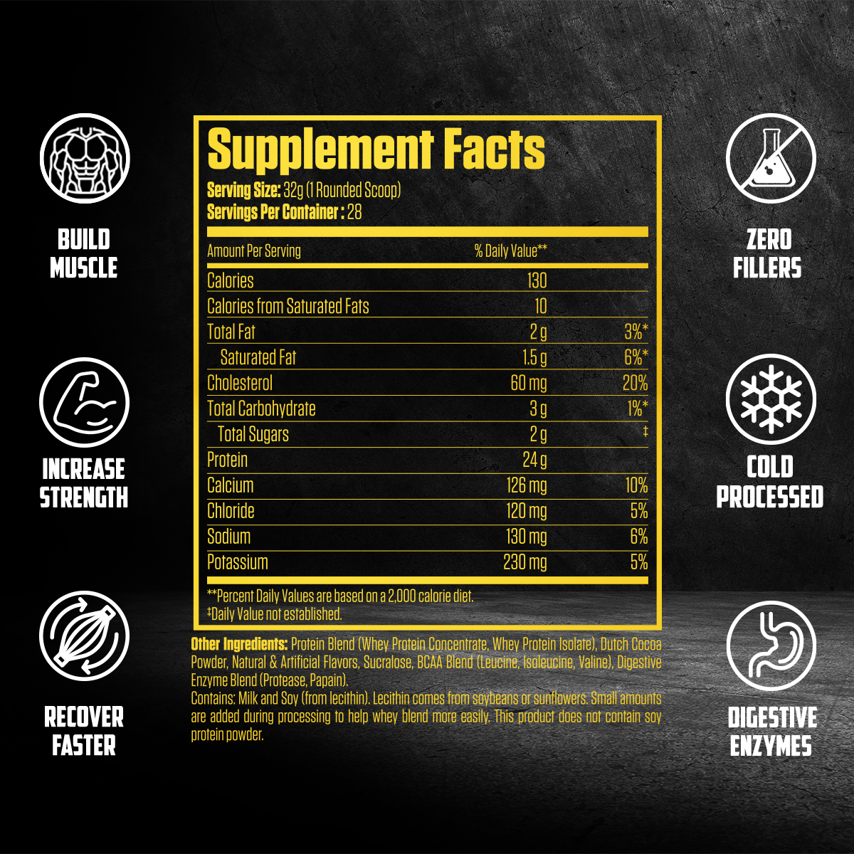 Whey Protein〡Salted Caramel – EPN Supplements